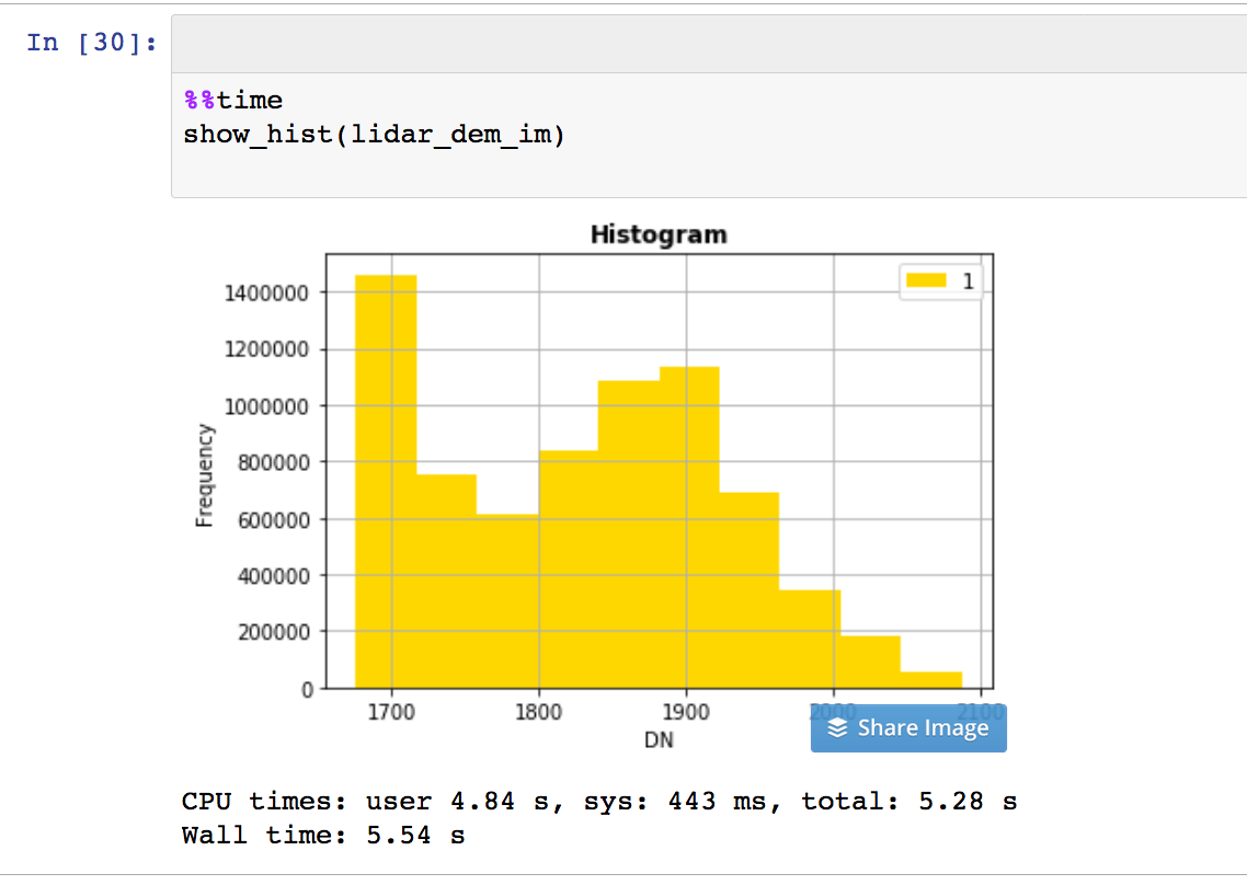 show_hist seems to be slower than it should be - user error or bug ...