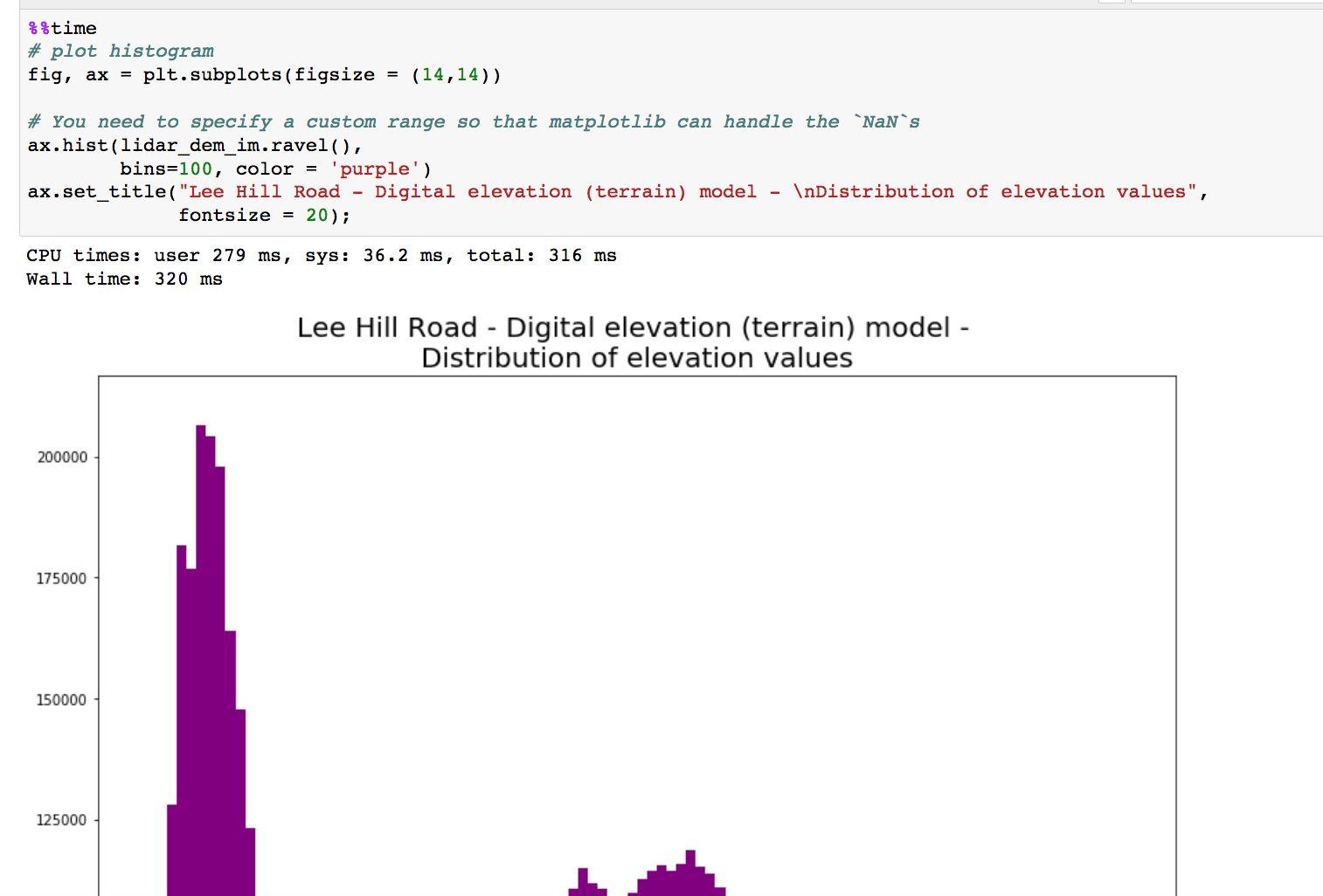 show_hist seems to be slower than it should be - user error or bug ...