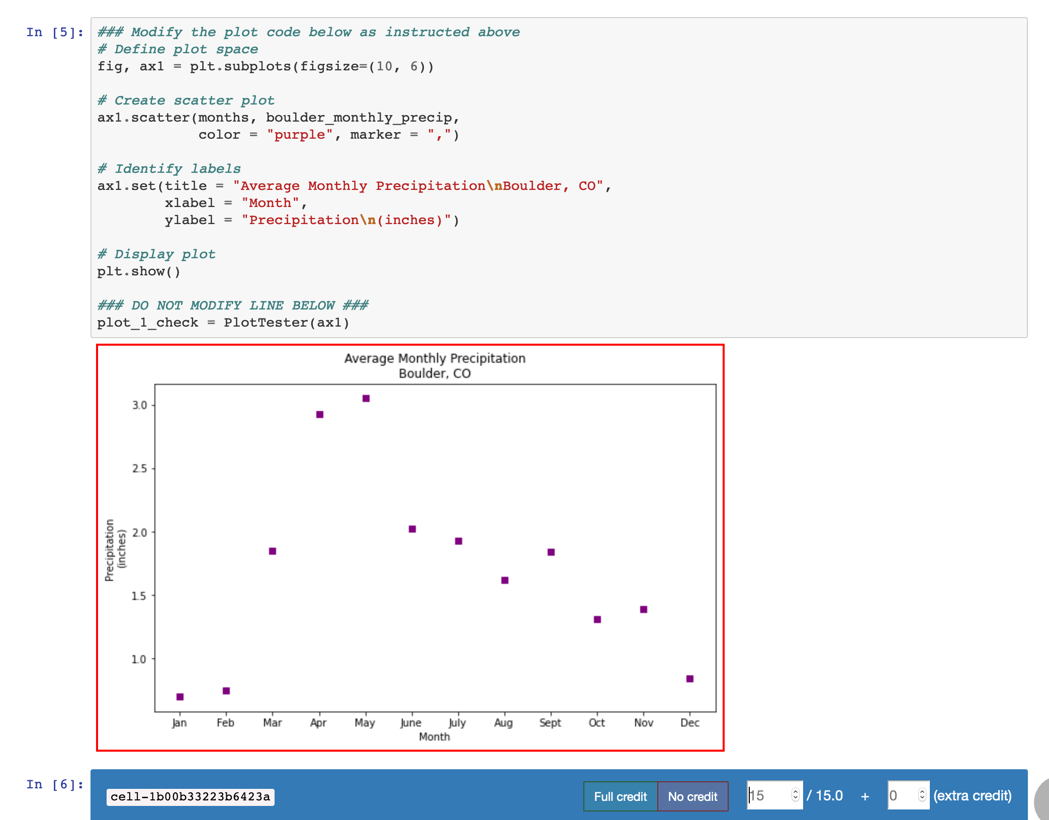 nbgrader 0 why do some student cells have a place for comments under and some do not? · Issue ...