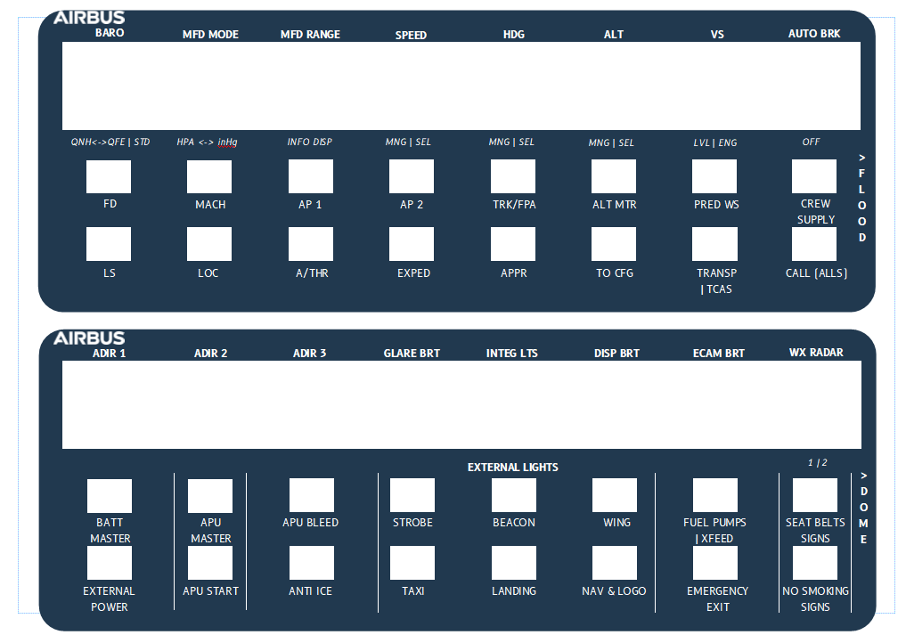 Templates · maartentamboer X-Touch-Mini-FS2020 · Discussion #73 · GitHub