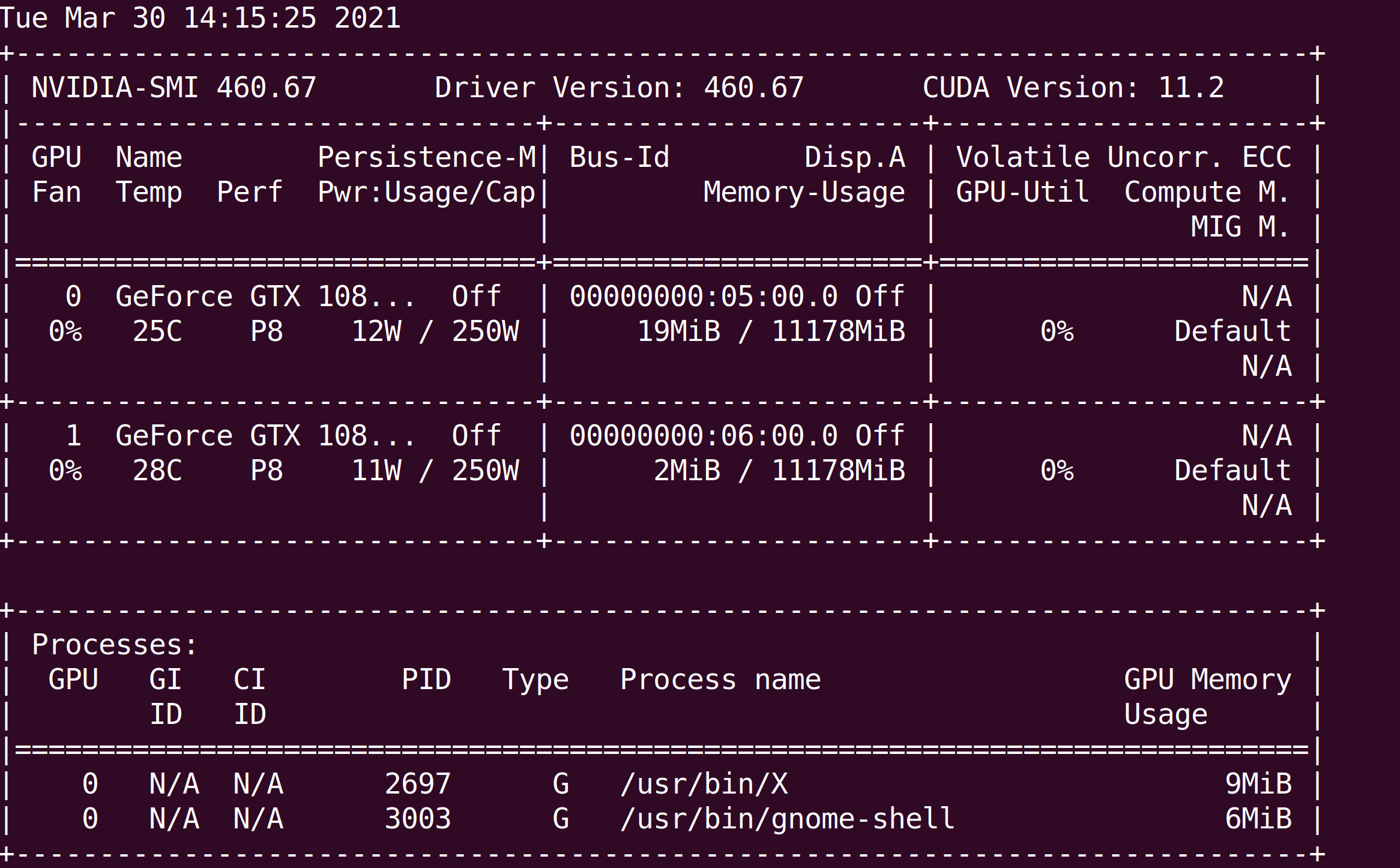 File "pose_optimization.py", line 287, in find_optimal_pose vertices ...