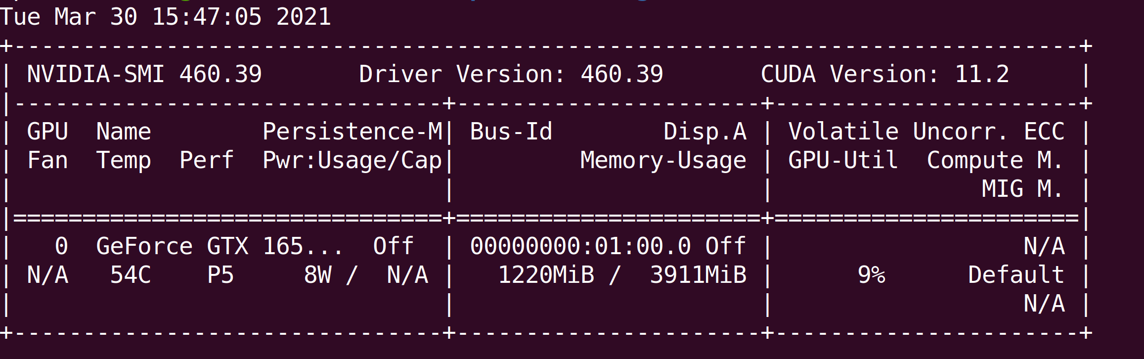 File "pose_optimization.py", line 287, in find_optimal_pose vertices=torch.matmul(vertices ...