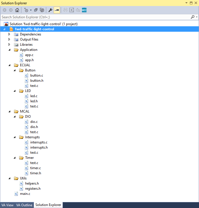 GitHub - ahmedosama7450/fwd-embedded-systems-traffic-light-control