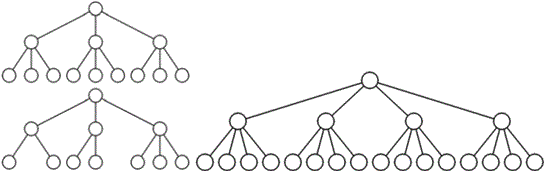 GitHub - sophiacheong/data-structures
