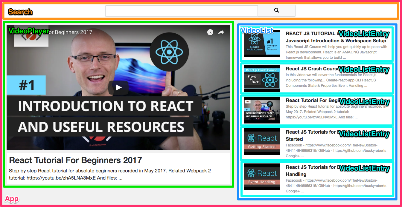 GitHub - sophiacheong/recast.ly
