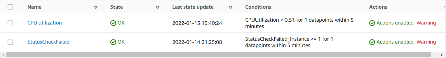 GitHub - maaaaaarkova/devops-symphony-task