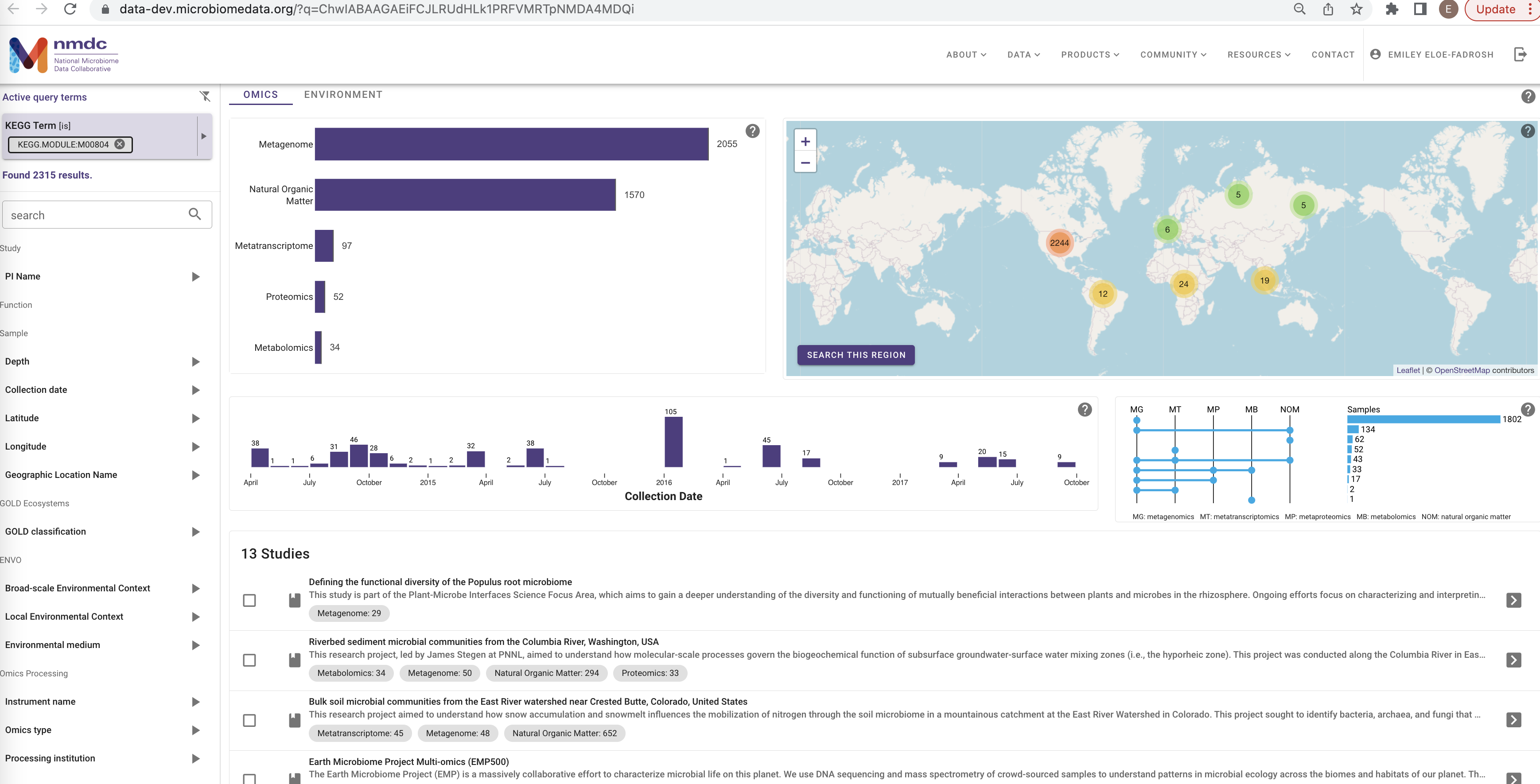 Make sure consistent filtering for KO terms & M modules · Issue #167 · microbiomedata/issues ...