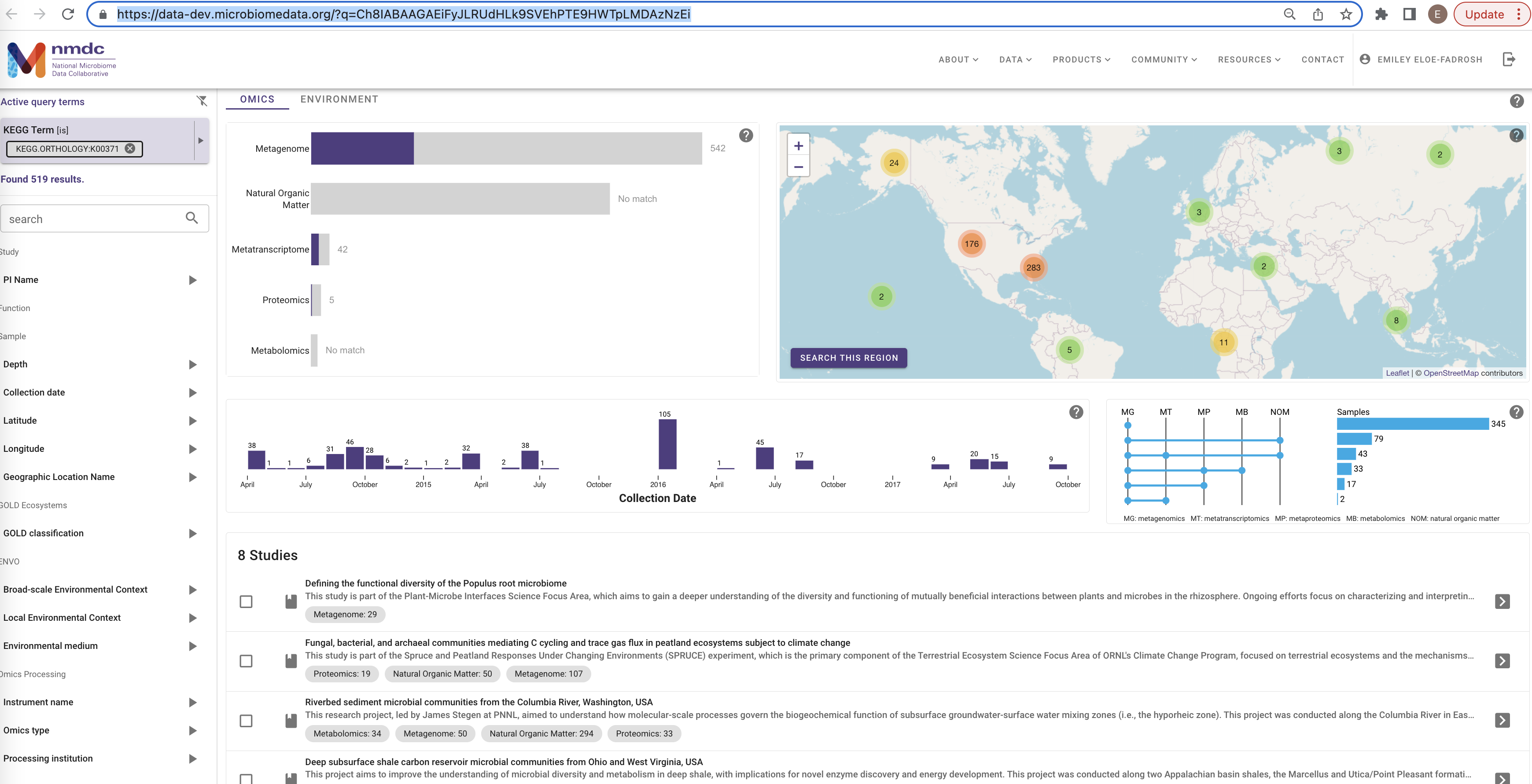 Make sure consistent filtering for KO terms & M modules · Issue #167 · microbiomedata/issues ...
