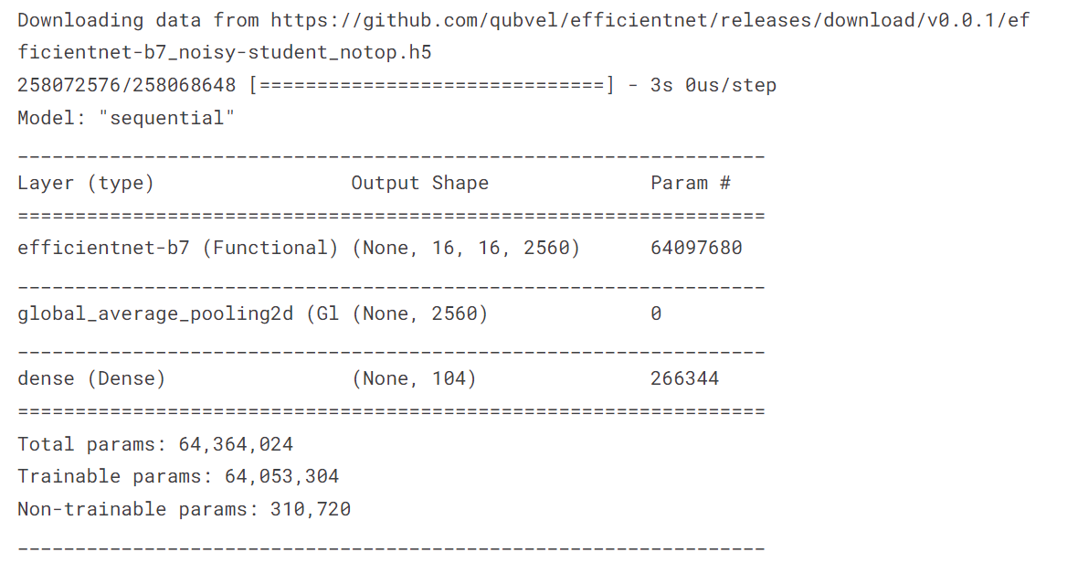 GitHub - shivani-singhal0410/Flower-Classification-on-TPU: We're classifying 104 types of ...