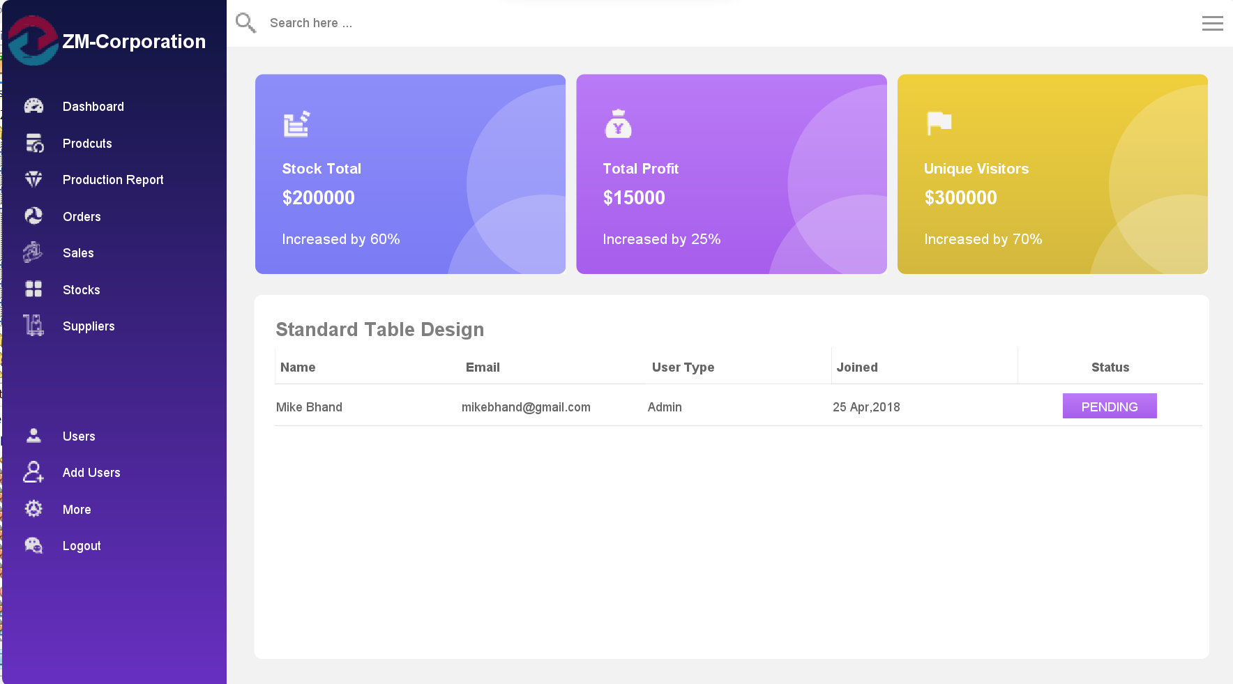 GitHub - usman3656/ERP-Production-Management-System