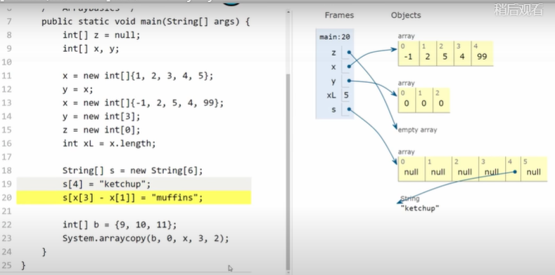 GitHub - StephanieSloth/CS61B-MyStudy: 学习CS61B