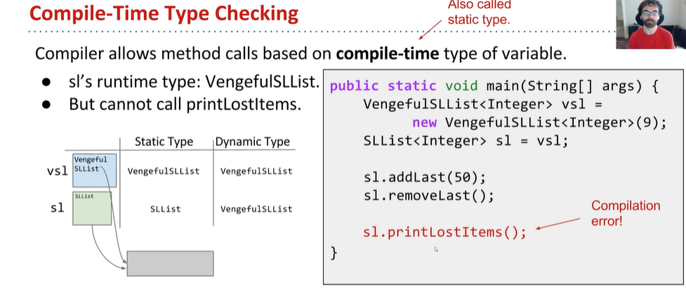 GitHub - StephanieSloth/CS61B-MyStudy: 学习CS61B