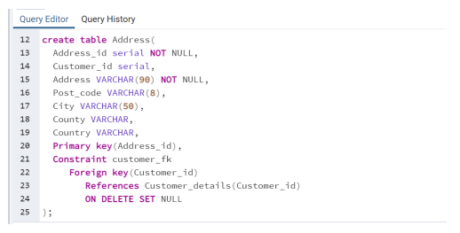GitHub - Ibrahim-netizen/Database-Management-Systems: Postgres such as ...