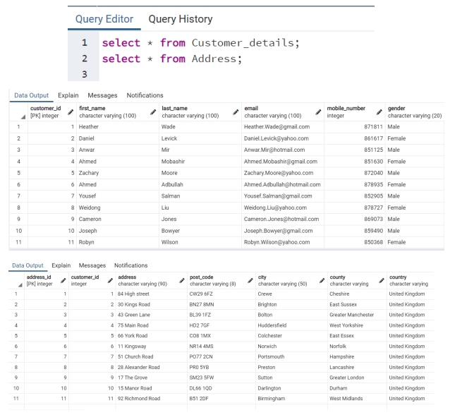 GitHub - Ibrahim-netizen/Database-Management-Systems: Postgres such as Relational database ...