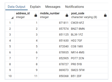 GitHub - Ibrahim-netizen/Database-Management-Systems: Postgres such as Relational database ...