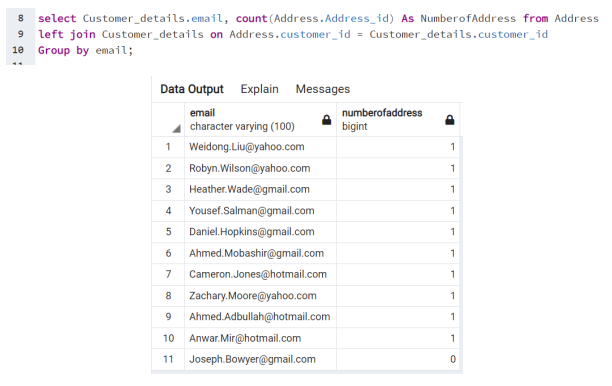 GitHub - Ibrahim-netizen/Database-Management-Systems: Postgres such as Relational database ...