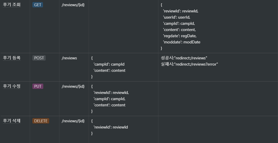 GitHub - 99-miniProject/front: 11조 프론트 (리액트)