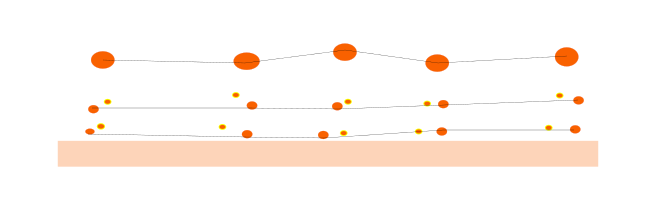 GitHub - Mainak1792/Modelling_of_Human_walk