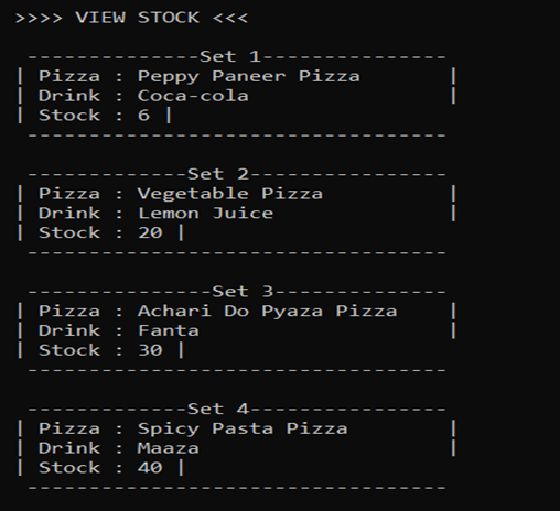 GitHub - GUNJAN-AGGARWAL16/Pizza-Sales-and-Order-Management-System ...