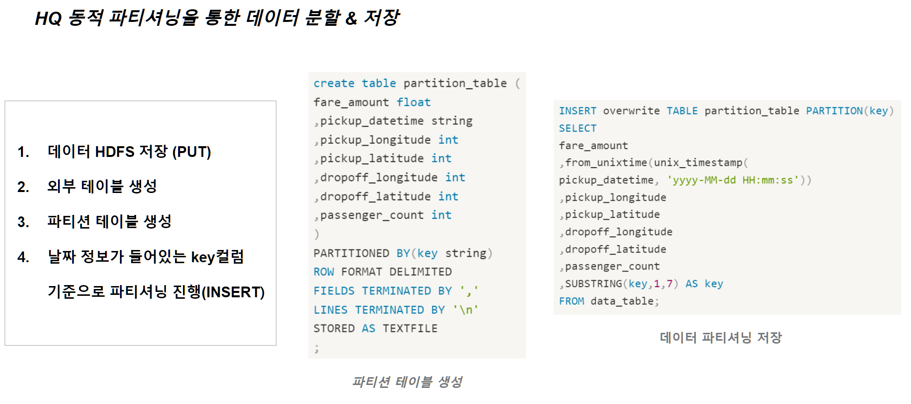 GitHub - Kkwon-SB/Bigdata-flow