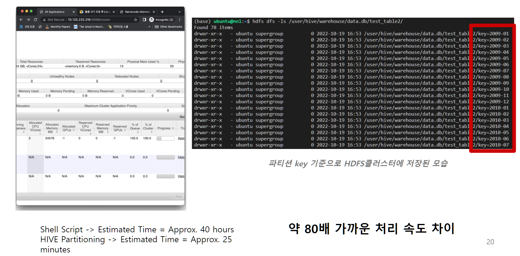 GitHub - Kkwon-SB/Bigdata-flow