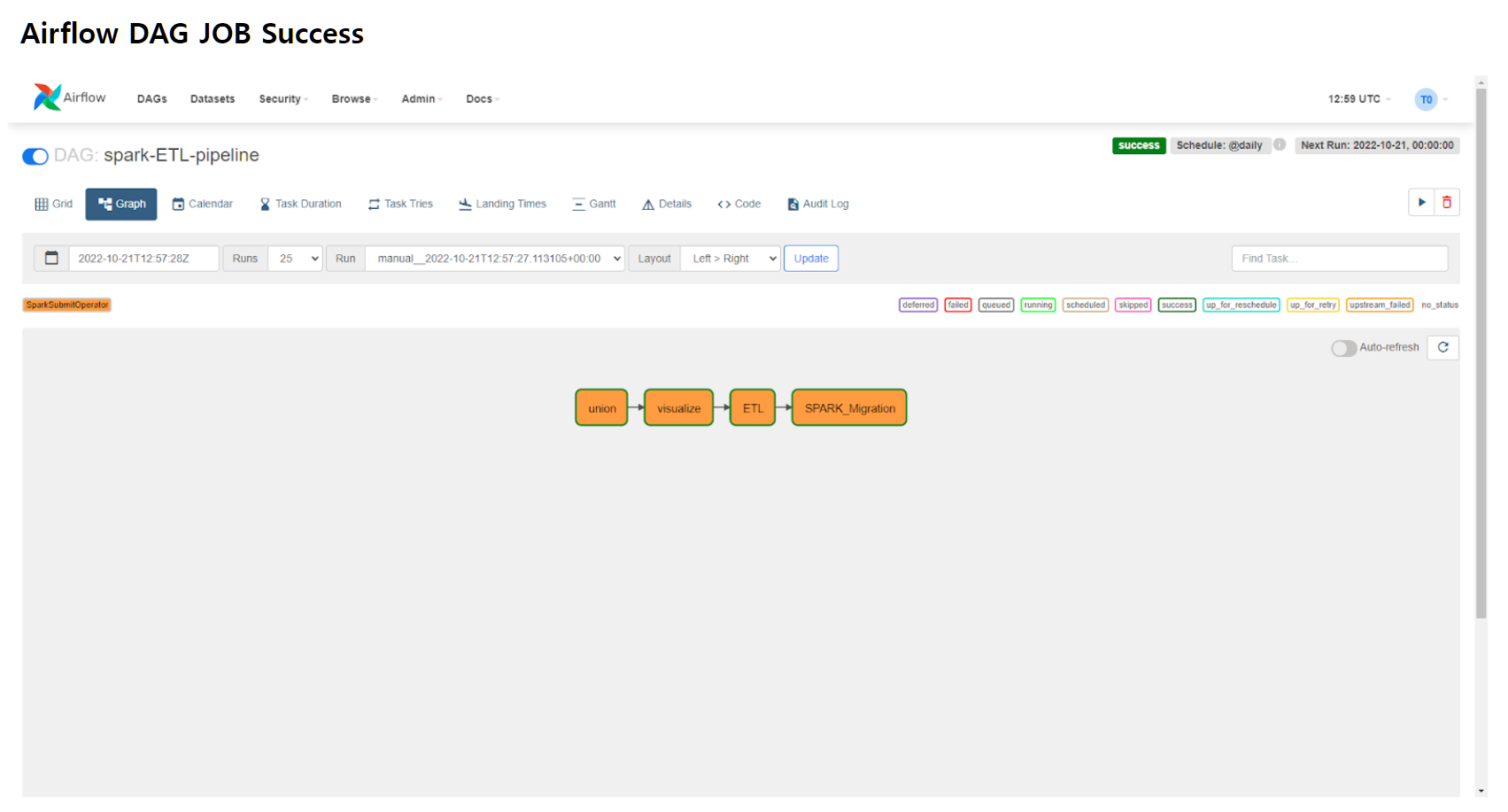 GitHub - Kkwon-SB/Bigdata-flow