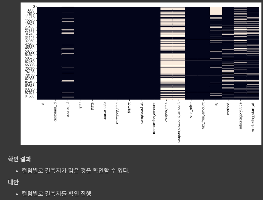 GitHub - Kkwon-SB/Who_is_VIP