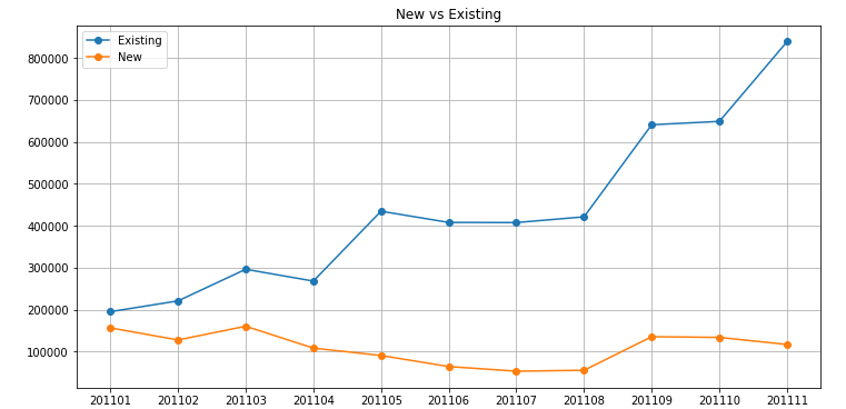 GitHub - Amir-Vatani/Python_MachineLearning