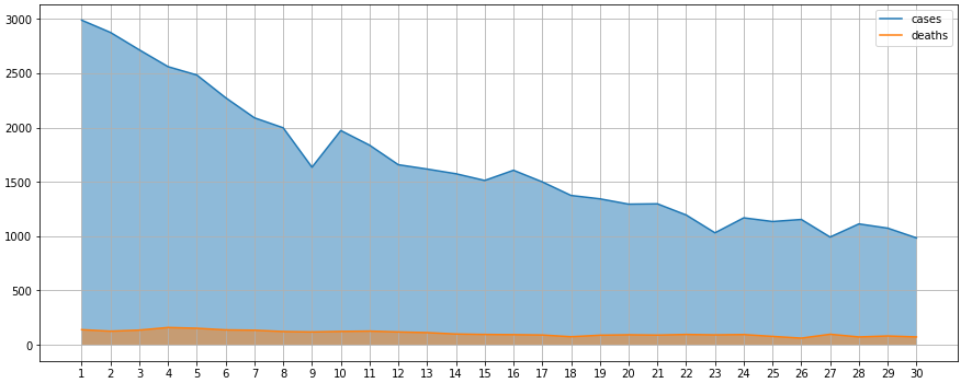 GitHub - Amir-Vatani/Python_MachineLearning
