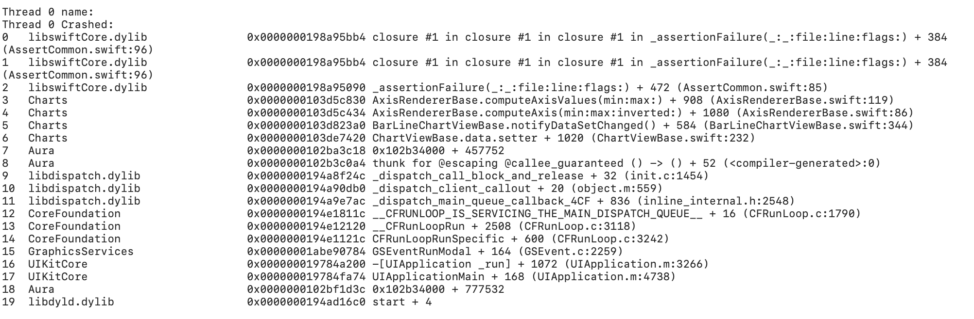 line Charts library bug · Issue #4543 · ChartsOrg/Charts · GitHub