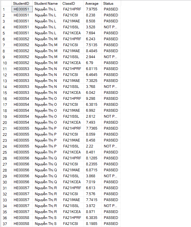 GitHub - ductink98lhp/DBI_202_sp22: Assigment Database FAP Manage Marks
