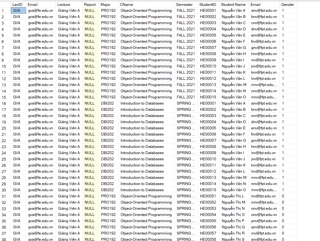 GitHub - ductink98lhp/DBI_202_sp22: Assigment Database FAP Manage Marks