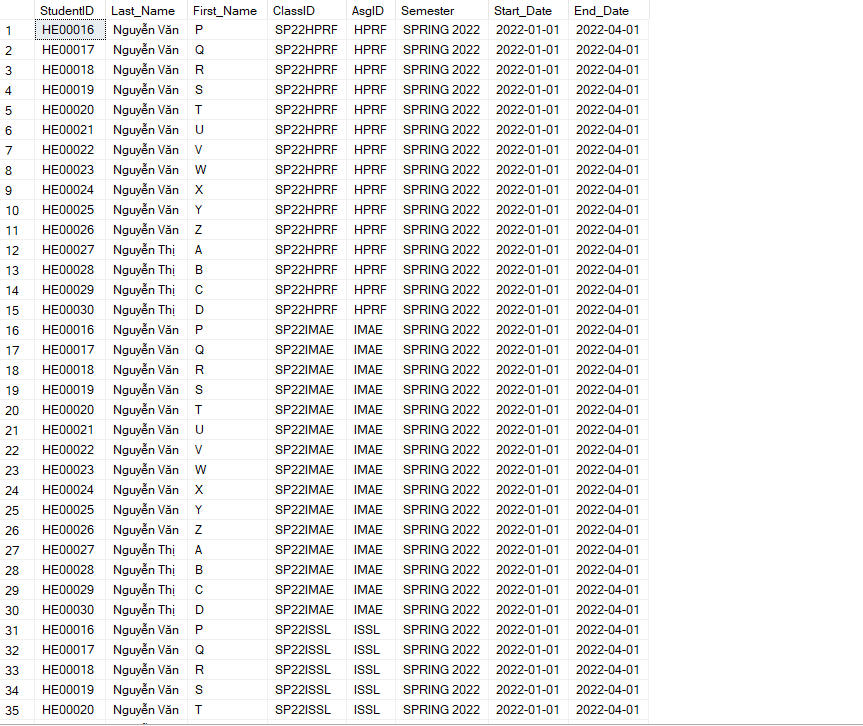 GitHub - ductink98lhp/DBI_202_sp22: Assigment Database FAP Manage Marks