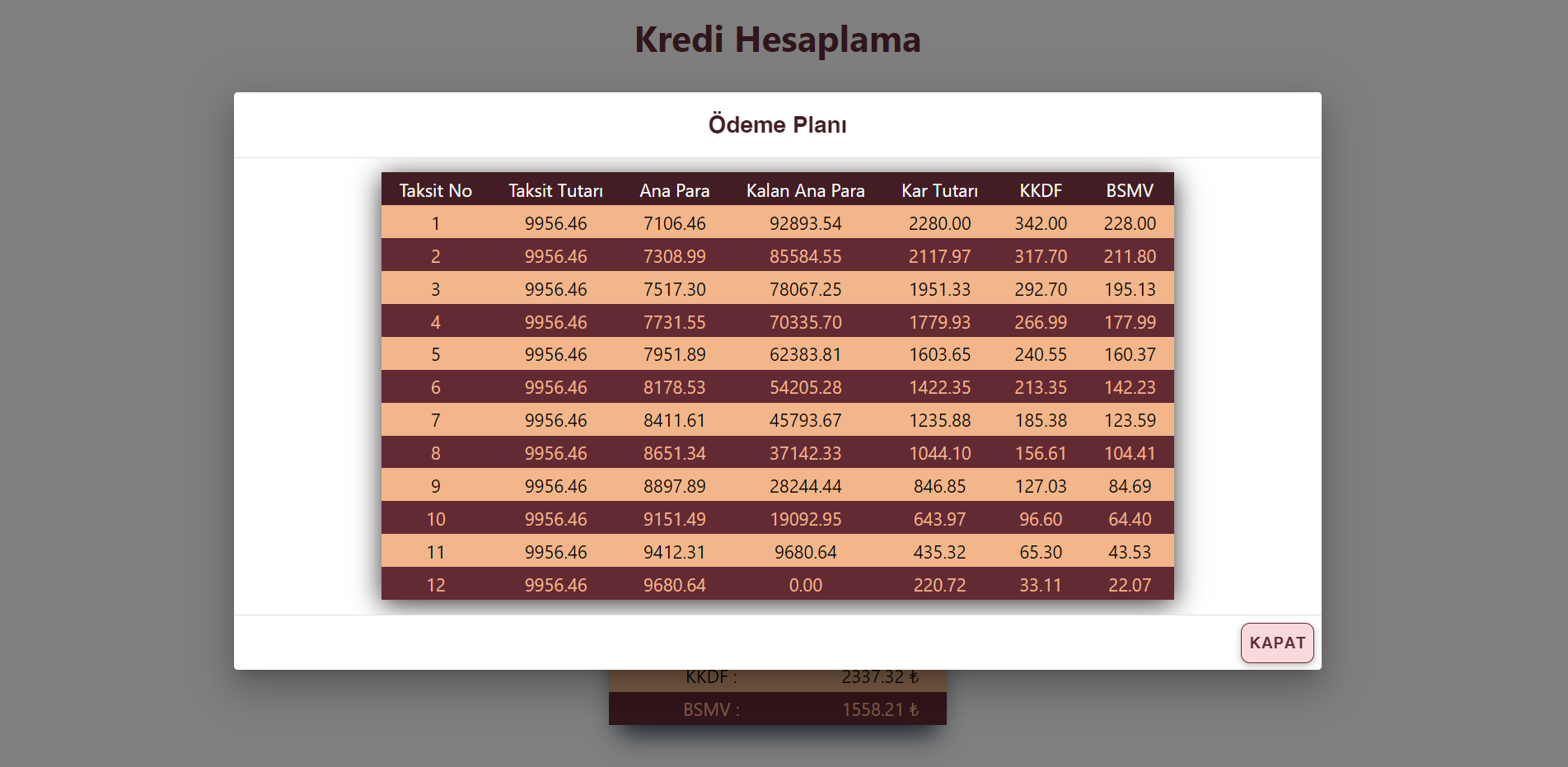 GitHub - furkanislek/Fimple-Credit-Calculate