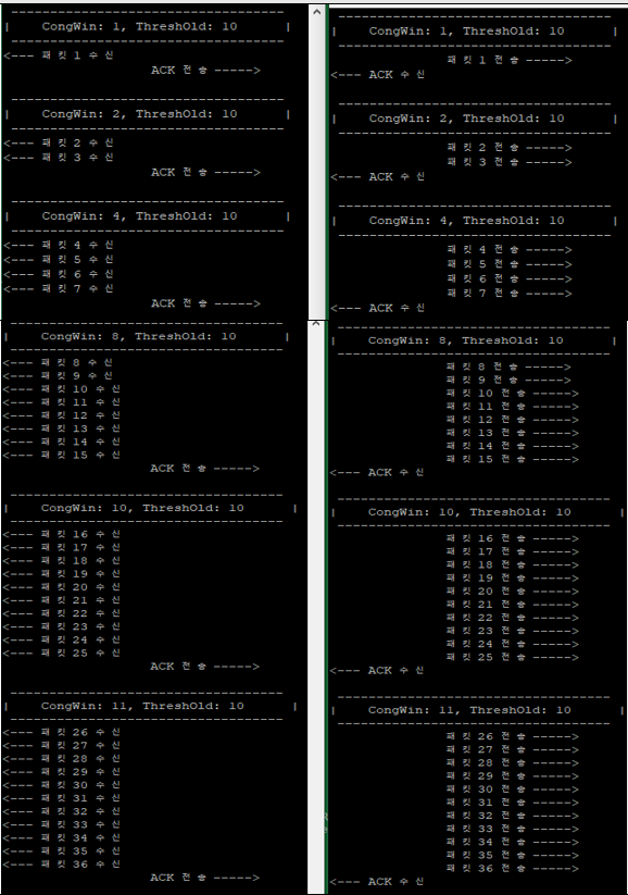 GitHub - rnjsdhwp/ComputerNetwork: 간단한 혼잡제어(congestion control) 구현