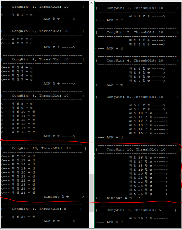 GitHub - rnjsdhwp/ComputerNetwork: 간단한 혼잡제어(congestion control) 구현