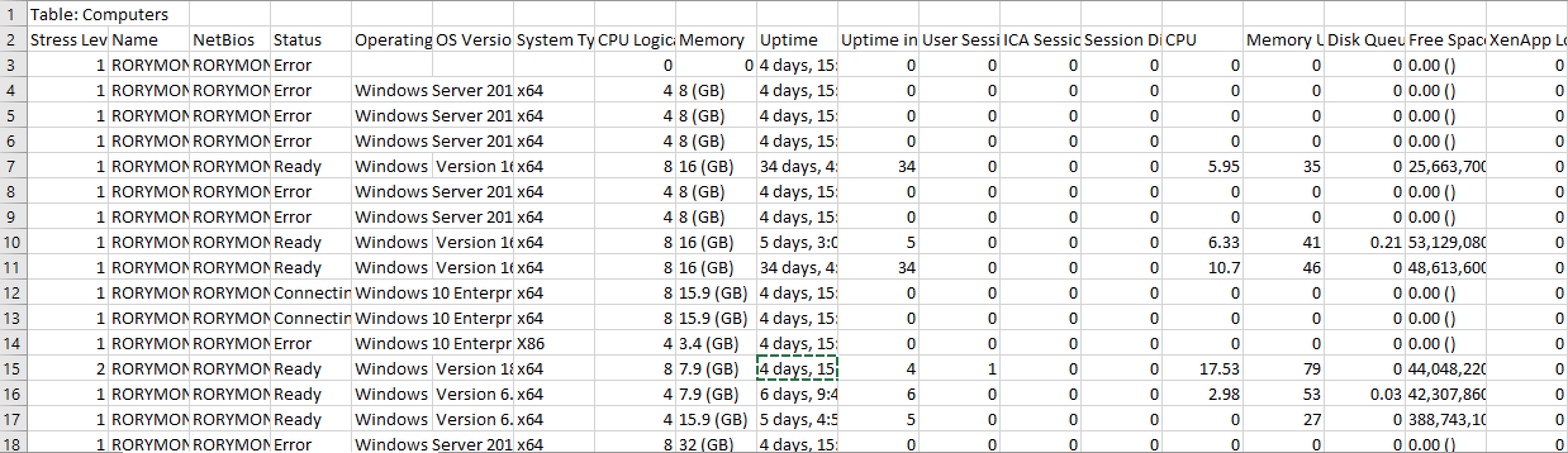 GitHub - Rorymon/ControlUp: ControlUp Resources and Scripts