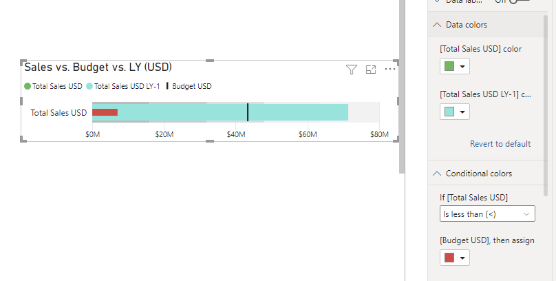 Bullet Chart - Legend Color Stopped Working · Issue #77 · okviz/free-visuals · GitHub