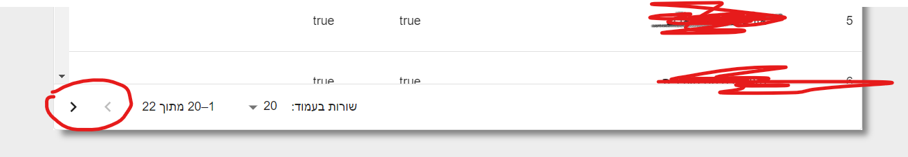 [data grid] Table pagination arrows are reversed in RTL · Issue #8665 · mui/mui-x · GitHub