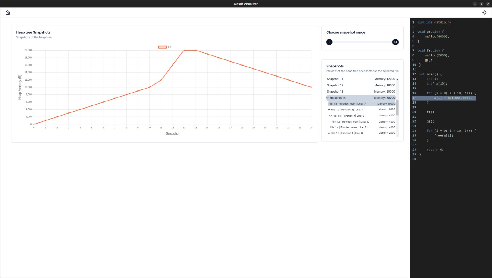 GitHub - MATF-Software-Verification/2023_massif_visualizer GitHub - MATF-Software-Verification/2023_massif_visualizer