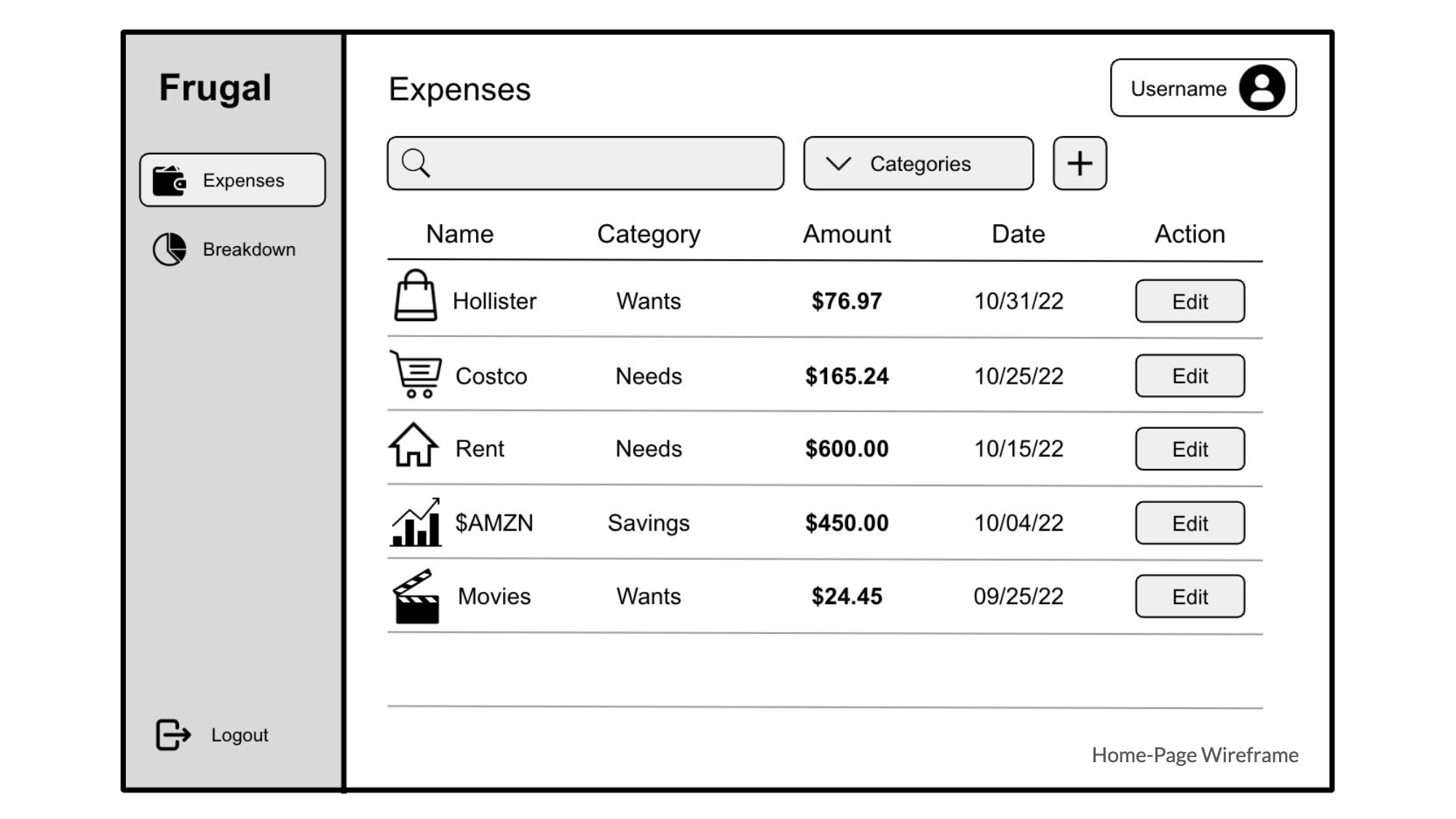 Home Page Initial Htmlcss · Issue 63 · Cse110 Fa22 Group8cse110 Fa22 Group8 · Github 8560