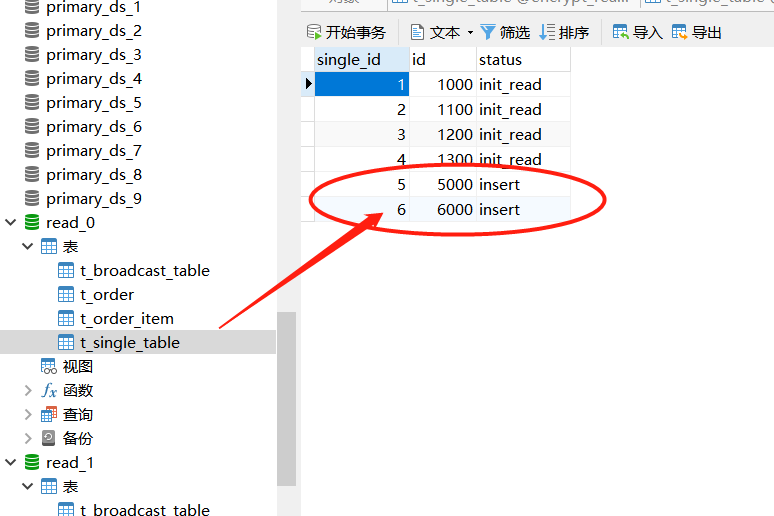 Routing problem in the single table mix read-write scenario · Issue #9769 · apache ...