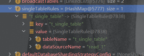 Routing problem in the single table mix read-write scenario · Issue #9769 · apache ...