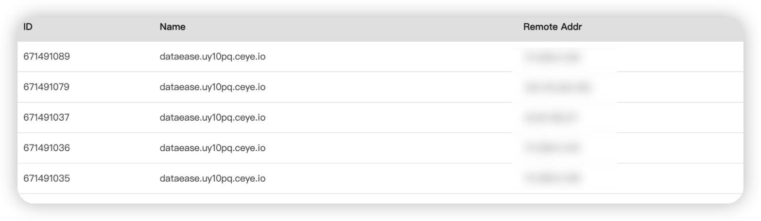 [Bug]普通用户可上传插件至任意代码执行 · Issue #2431 · dataease/dataease · GitHub
