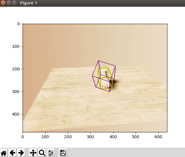Tensorboard of training · Issue #166 · zju3dv/clean-pvnet · GitHub