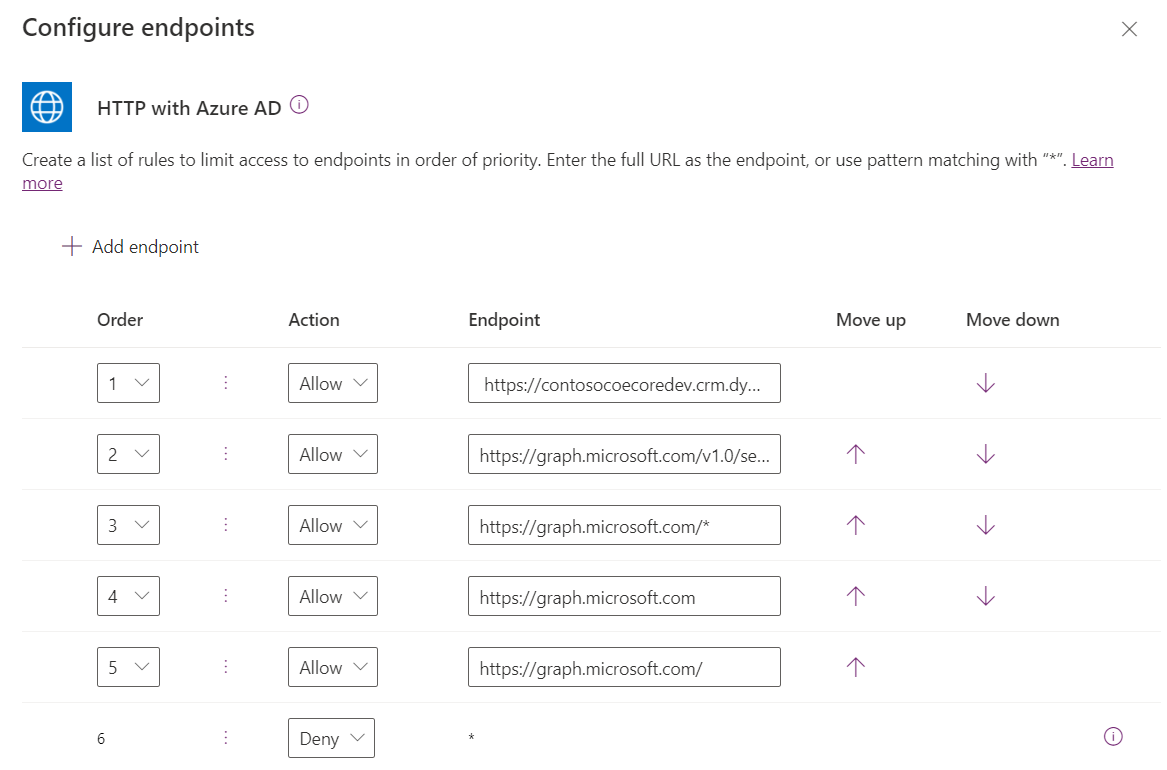 [CoE Starter Kit - Environment Variable] Problems between DLPs and Graph URL Environment ...