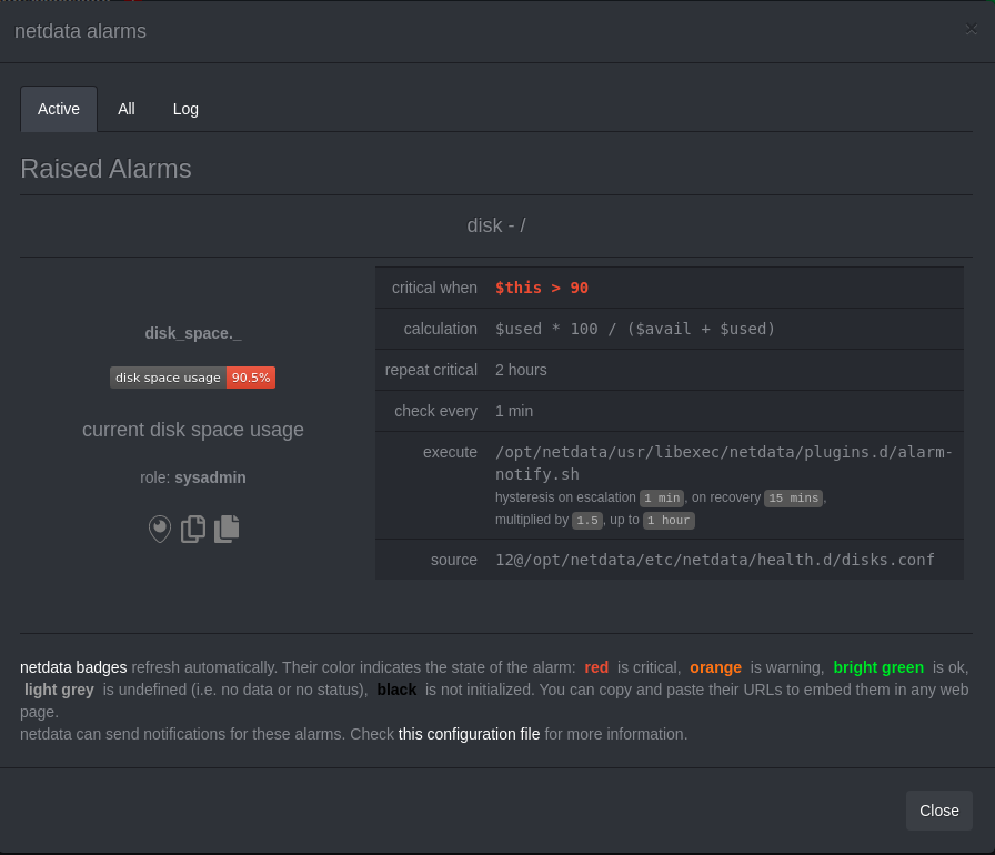 last collected alert is not fixed in the dashboard and the alert is not sent to the channels ...