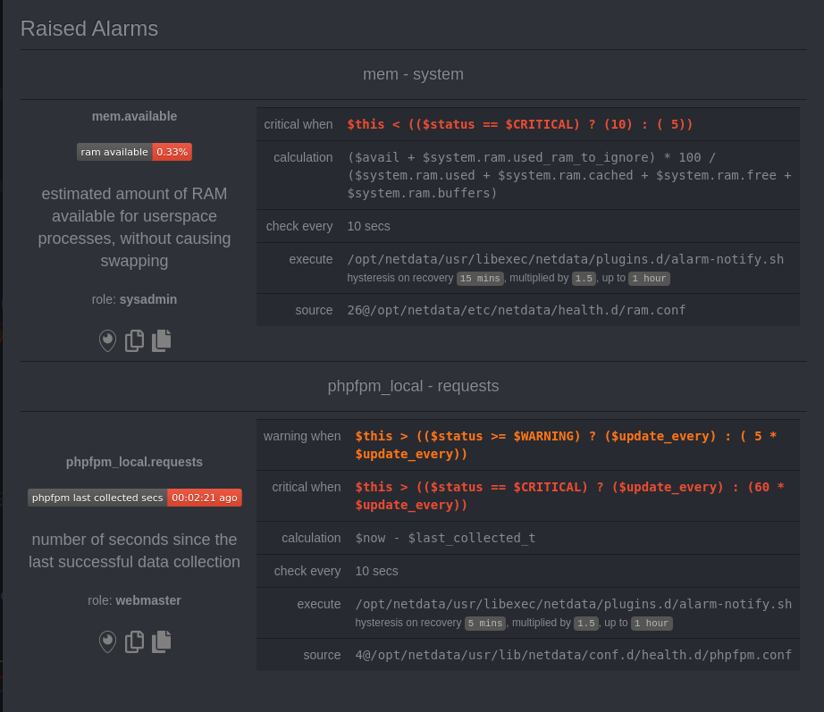 last collected alert is not fixed in the dashboard and the alert is not sent to the channels ...