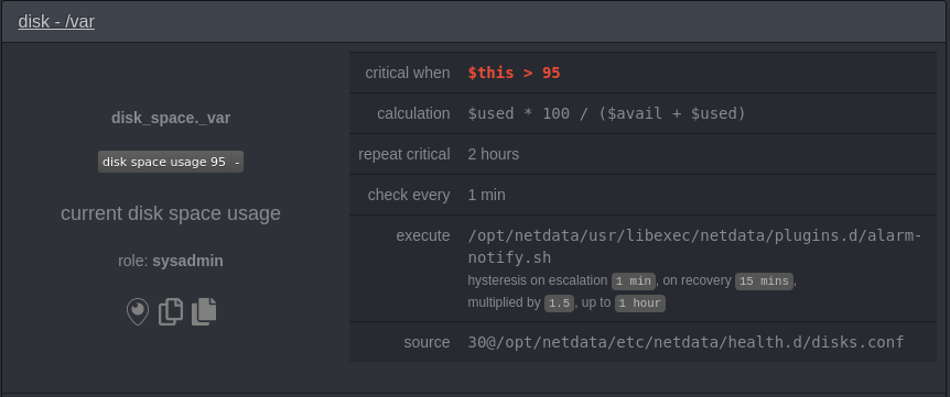 Alarms badges are not showing the correct data · Issue #10871 · netdata/netdata · GitHub