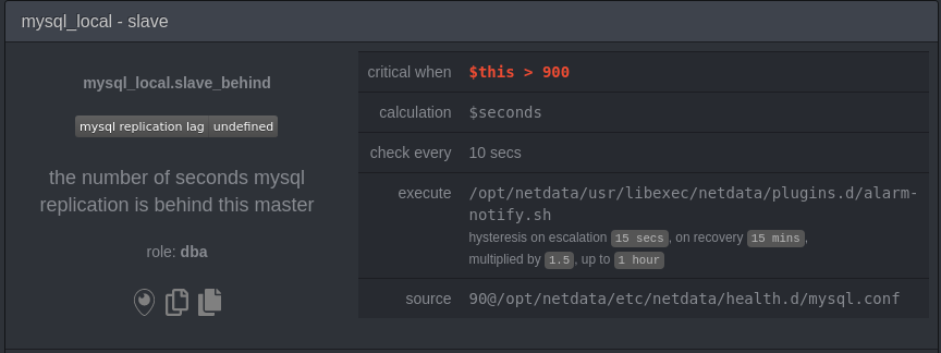 Alarms Badges Are Not Showing The Correct Data · Issue 10871 · Netdata Netdata · Github